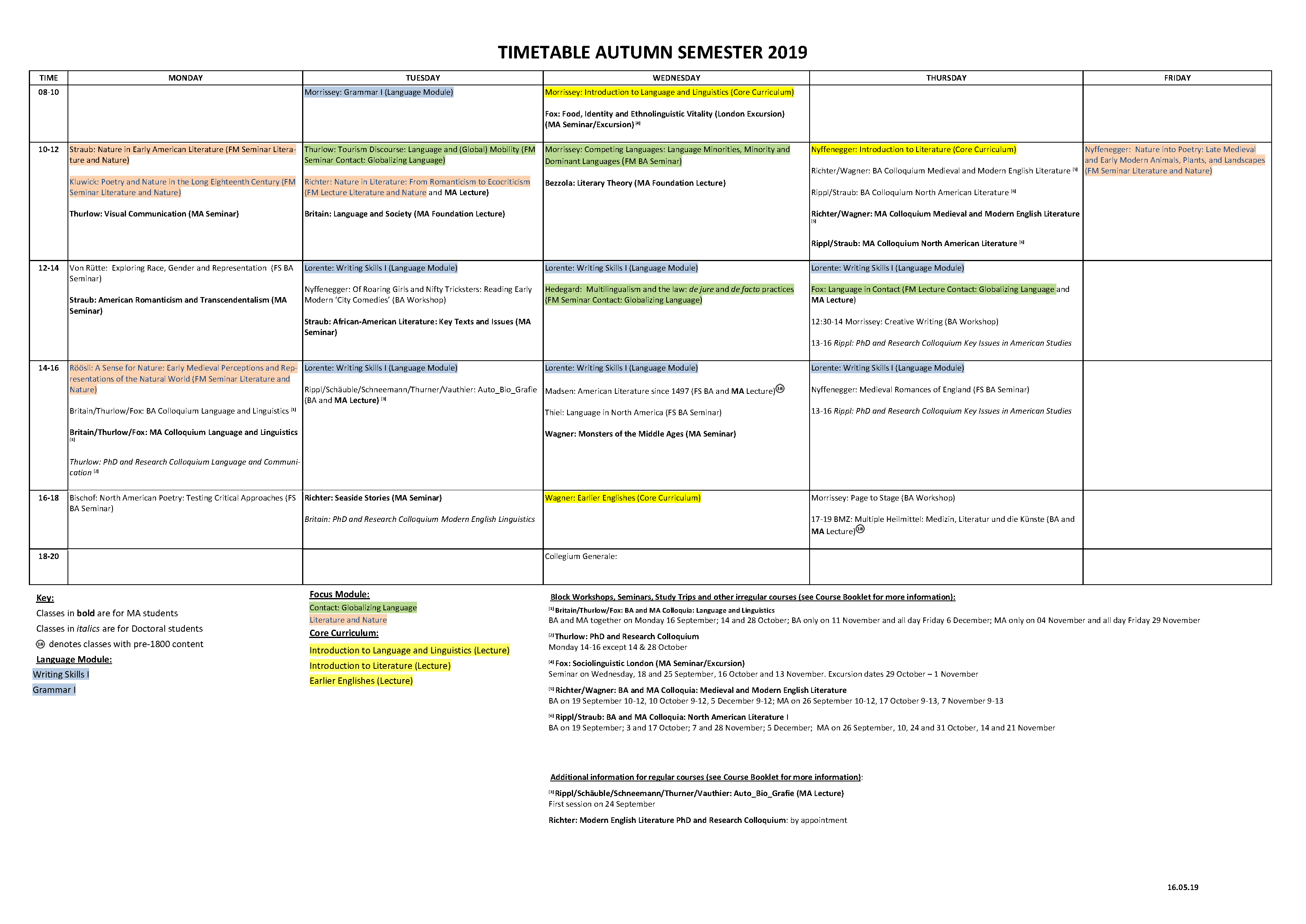 Department of English